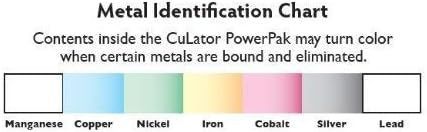 CuLator 1.0 Metal Eliminator and Stain Preventer for Pools & Spas